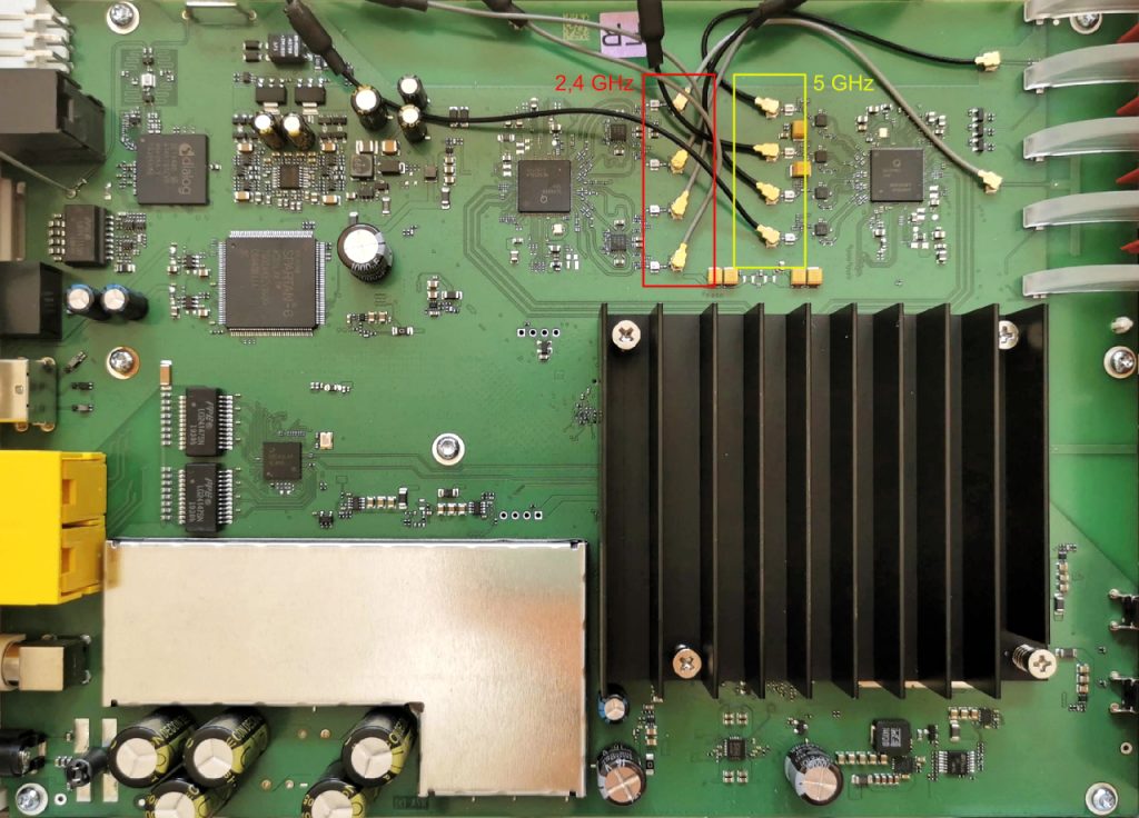 Kompatibilität der FRITZ!Box 6591 Cable - FriXtender