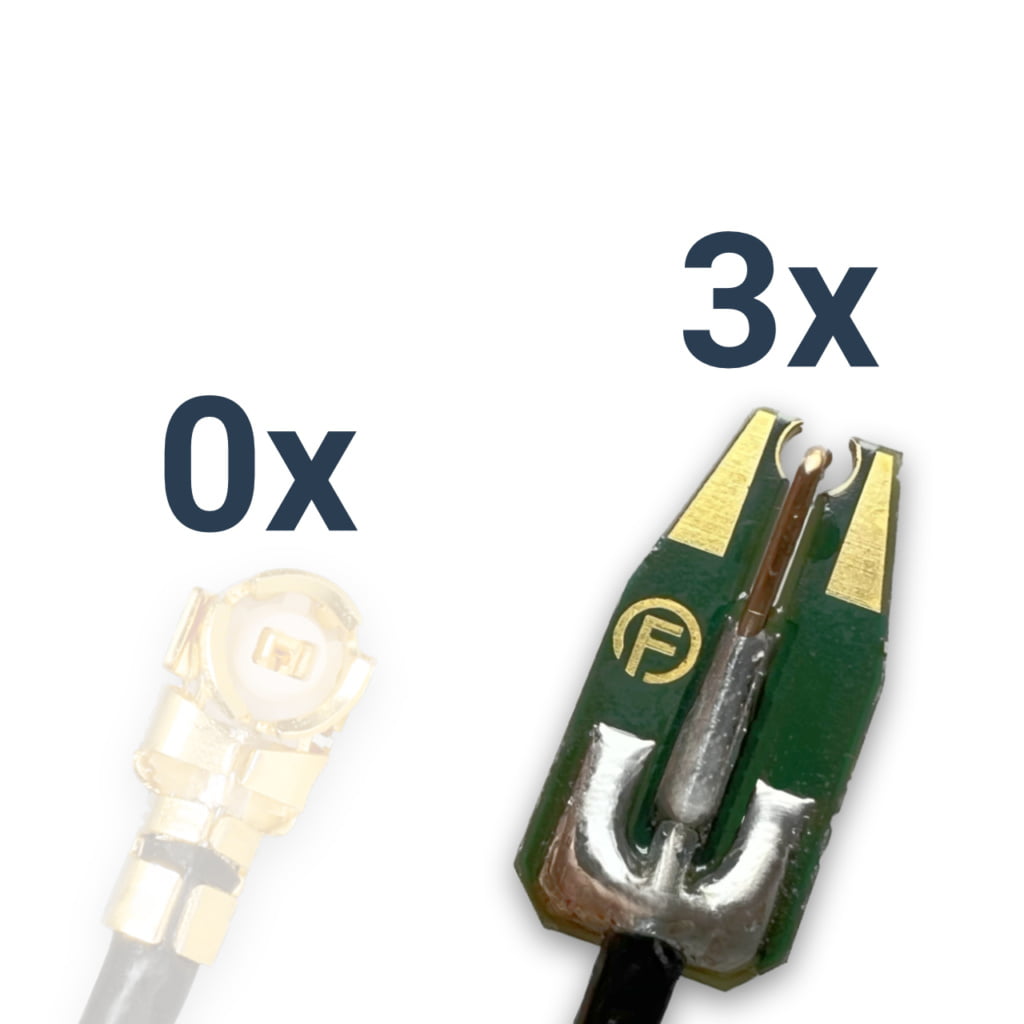 Option 3: 3x Murata Spezial (+5,00 €) - FriXtender